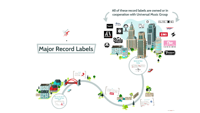 Major Record Labels by Jonny Smart on Prezi