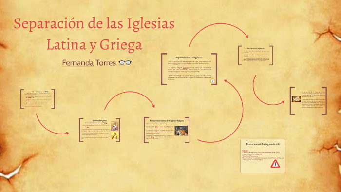 Separación De Las Iglesias Latina Y Griega By Fernanda Torres On Prezi