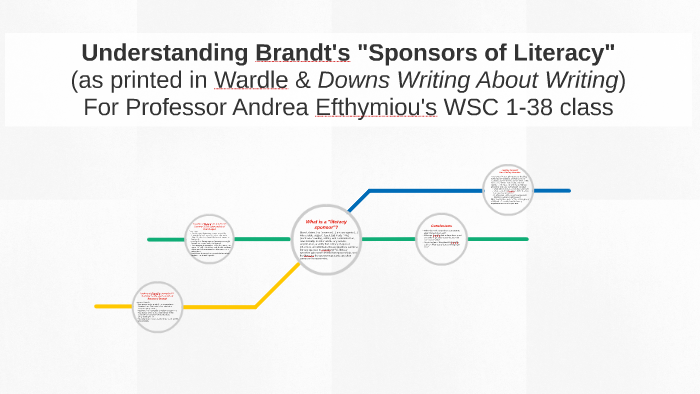 Understanding Brandt's "Sponsors of Literacy" (2) by Andrea Efthymiou ...