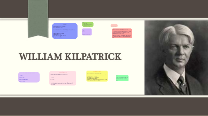 Kilpatrick metodo by luz cruz on Prezi