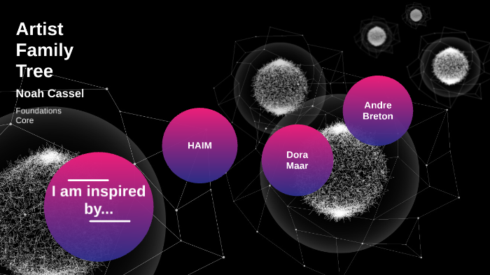 Artist Family Tree by Noah Cassel on Prezi