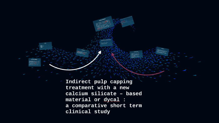 Indirect Pulp Capping Treatment With A New Calcium Silicate By Abdulla Alkaabi On Prezi