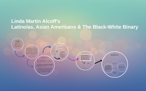 Latino/as, Asian Americans & The Black-White Binary by Shayna Binette
