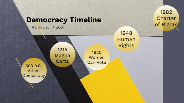 Democracy Timeline by Addison Pittock on Prezi