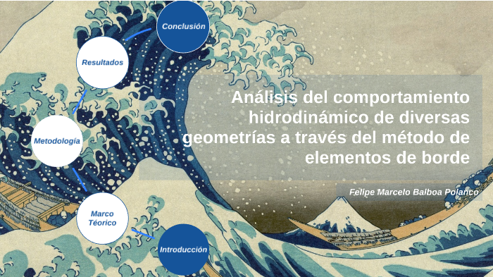 Analisis del comportamiento hidrodinamico de diversas geometrias a ... Analisis del comportamiento hidrodinamico de diversas geometrias a ...