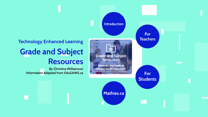 TELO - Grade and Subject Resources by Christina Williamson on Prezi