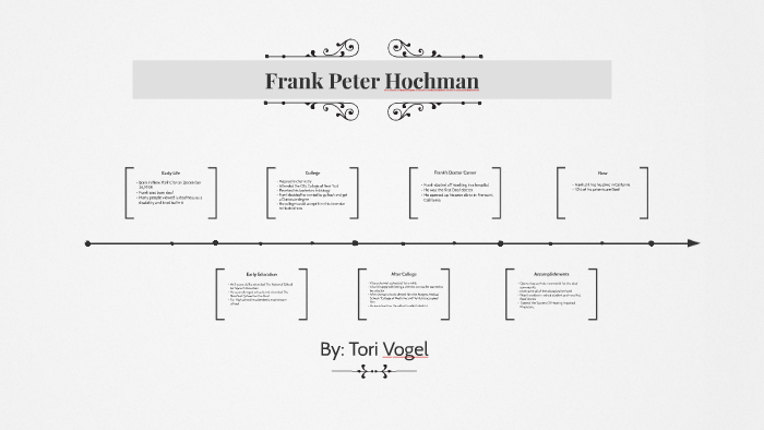 Frank Peter Hochman by Tori Vogel on Prezi