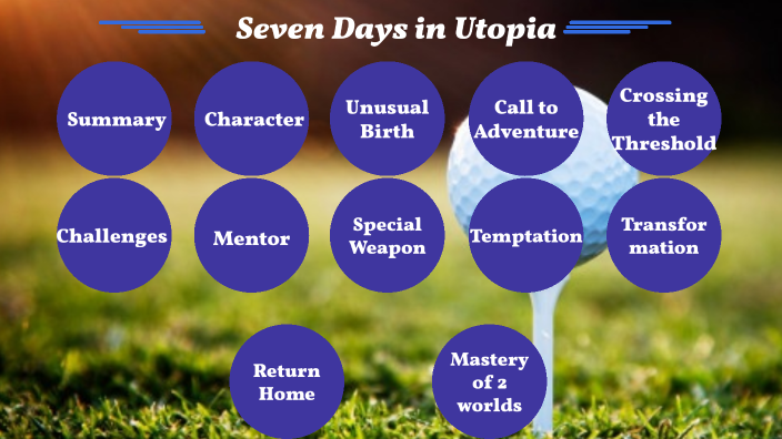 Seven Days in Utopia by Chase Copeland on Prezi