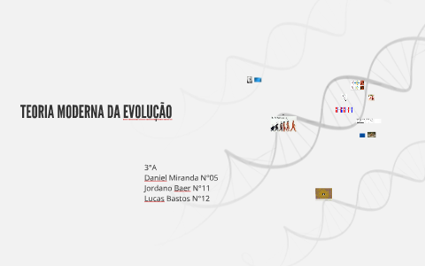 TEORIA MODERNA DA EVOLUÇÃO by jordano baer