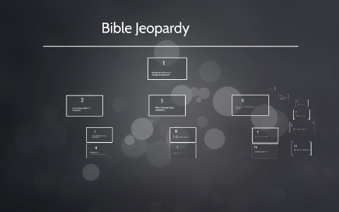 Bible Jeopardy by Jessica Rock