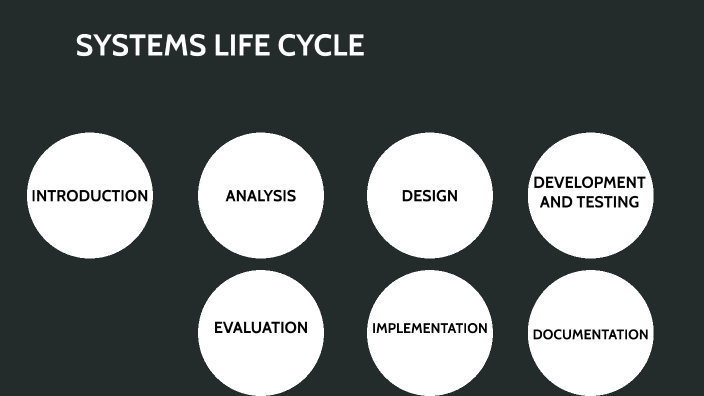 systems life cycle by ツ Klap on Prezi