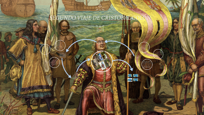 SEGUNDO VIAJE DE CRISTOBAL COLÓN by julio martinez acosta