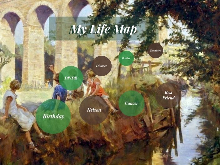 My Life Map by Will Simpson on Prezi