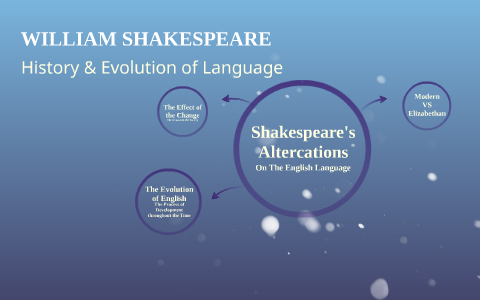 William Shakespeare and how he changed the English Language by E O on Prezi