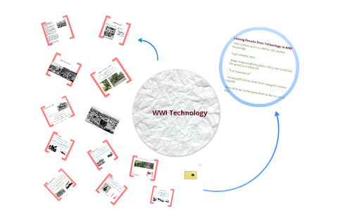 WWI Technology by Tyler Iwinski on Prezi