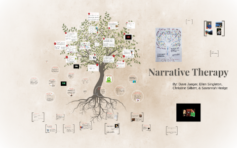 Narrative Therapy by Savannah Hodge on Prezi