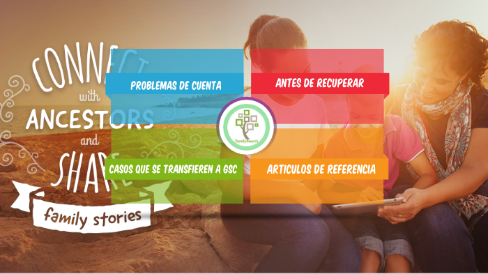 Cuentas LDS - FamilySearch by Osiris Dosamantes on Prezi