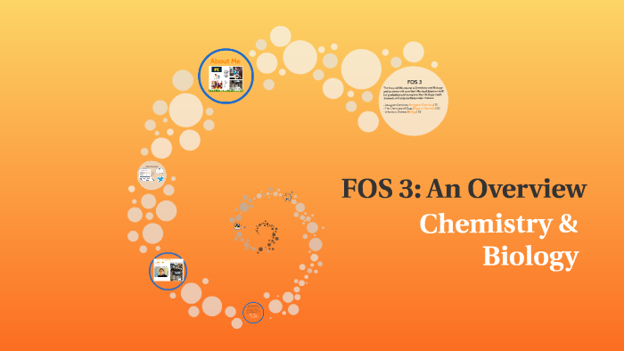 FOS 3: An Overview by M Mc on Prezi