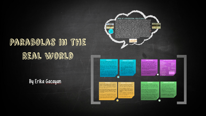 Parabolas in the Real World by Erika Gacayan on Prezi
