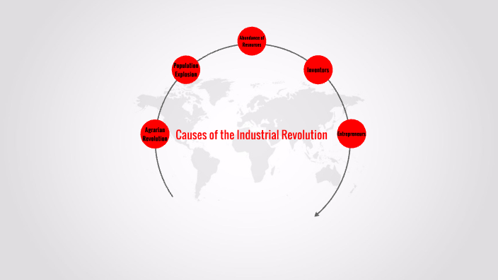 Causes of the Industrial Revolution by Charlie Corney on Prezi