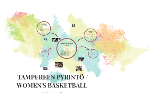 TAMPEREEN PYRINTÖ / WOMEN'S BASKETBALL 2014-15 by Ilpo Rantanen on Prezi