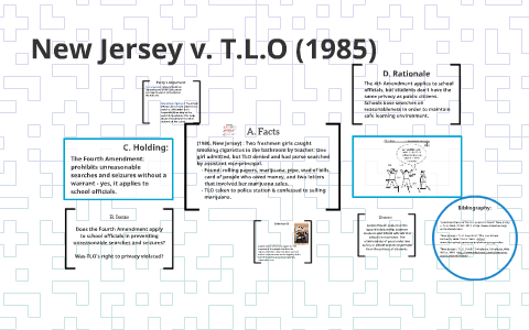 New Jersey v. T.L.O (1985) by Leianne Fajutagana on Prezi