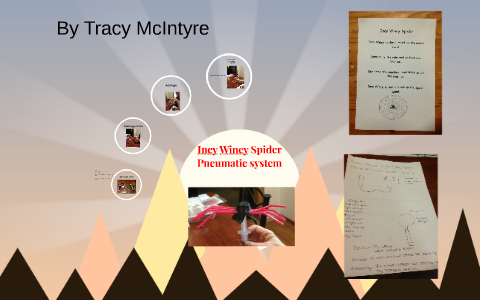 Incy Wincy Spider Pneumatic system by Tracy McIntyre on Prezi