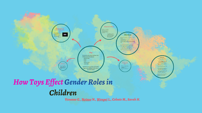 How Toys Effect Gender Roles in Children by Sarah Hickingbottom on Prezi
