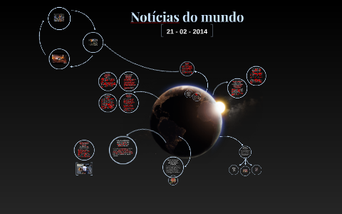 Notícias do mundo by Marcelo Fontes on Prezi