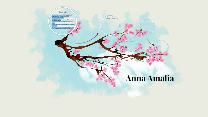 Anna Amalia - Wegbegleiterin der Weimarer Klassik by Paula Kühn on Prezi