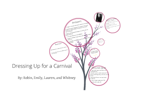 English: Dressing up for the carnival by whitney hall on Prezi