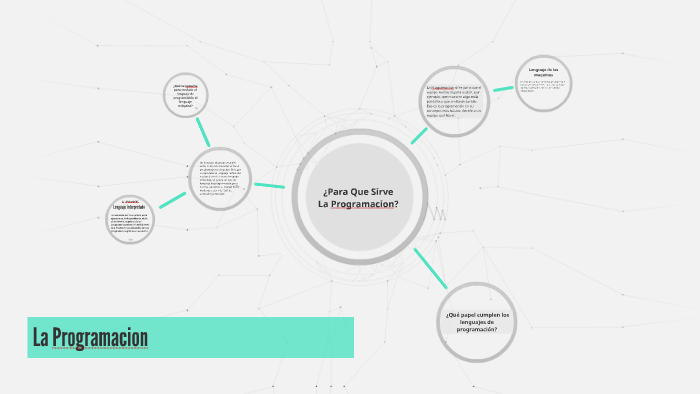 ¿para qué sirve la programación? by Lucas Heinzen on Prezi