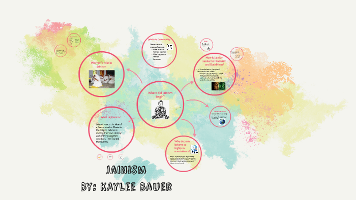 Jainism by Kaylee Bauer on Prezi