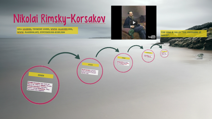 Nikolai Rimsky-Korsakov by Will Lilegdon on Prezi