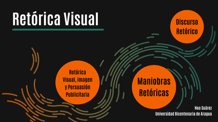 Retórica Visual by Noa Suarez on Prezi