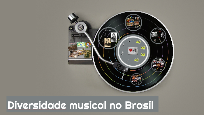 Diversidade musical no Brasil by Laís Milena on Prezi