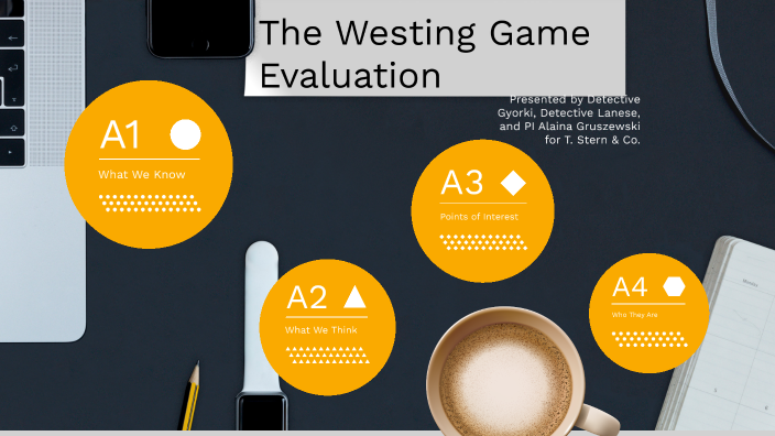 The Westing Game Potential Murderer Synopsis, Evaluation, and Summary ...