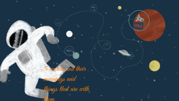 5 words and their meanings plus by Gavin Harrell on Prezi