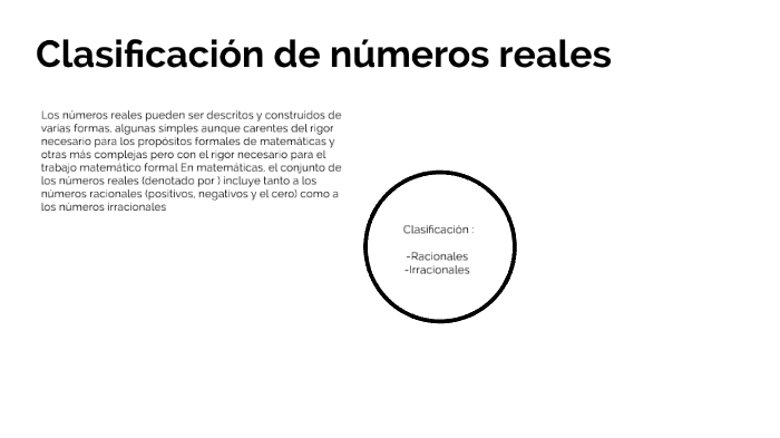 Clasificación de números reales by Melissa Menendez on Prezi