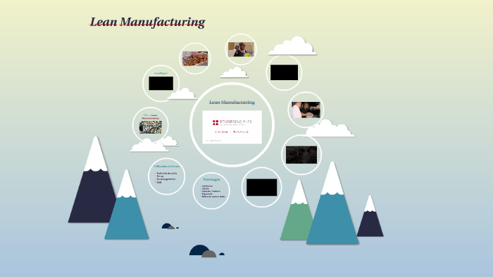 Lean Manufacturing by Marion Blin on Prezi