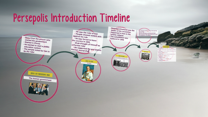 Persepolis Introduction Timeline by Kaitlyn Natale on Prezi