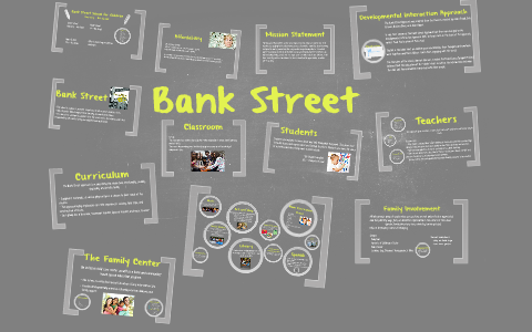 Bank Street by Kayla Donaldson on Prezi