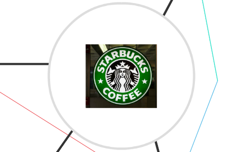 Starbucks Audit Risk Assesment by cindy johnson on Prezi