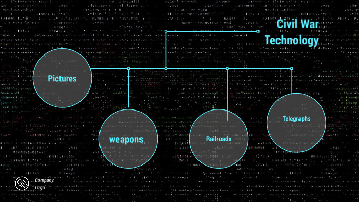 Civil War Technology by Imanol Velasco on Prezi