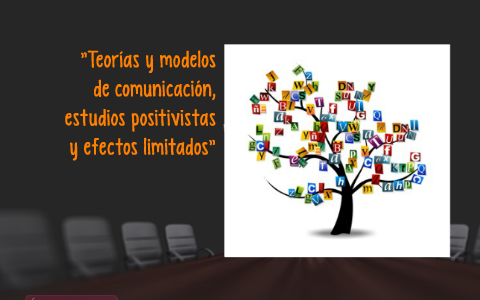 teorias y modelos de comunicacion, estudios positivistas y e by Sthepanie Zazueta on Prezi