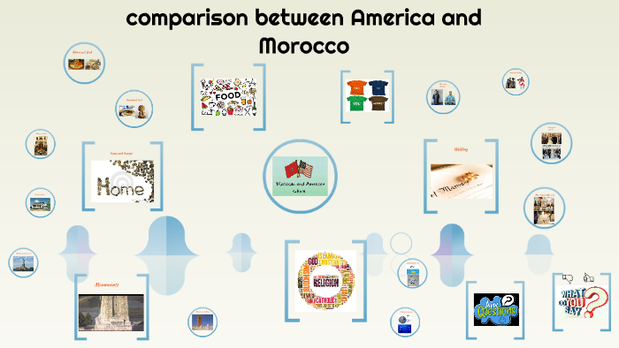 comparison between Ameraca and Morocco by ibtissame laghzaoui