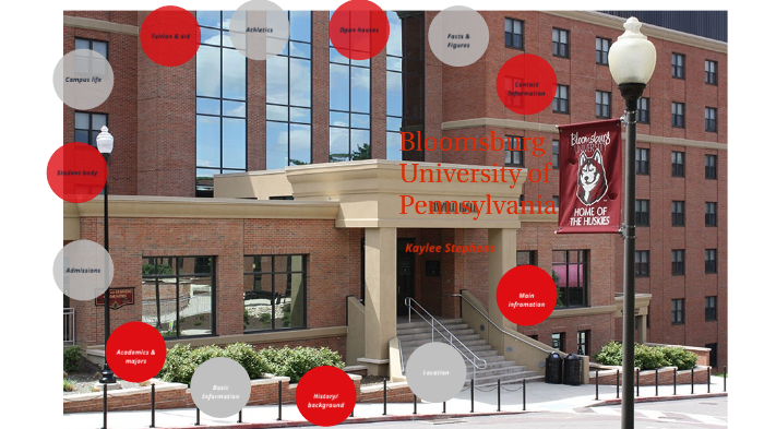 Kaylee Stephens by Block Three on Prezi