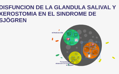 DISFUNCION DE LA GLANDULA SALIVAL Y XEROSTOMIA EN EL SINDROM by vanessa ...