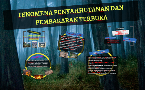 FENOMENA PENYAHHUTANAN DAN PEMBAKARAN TERBUKA by Sharila Suhaida on Prezi