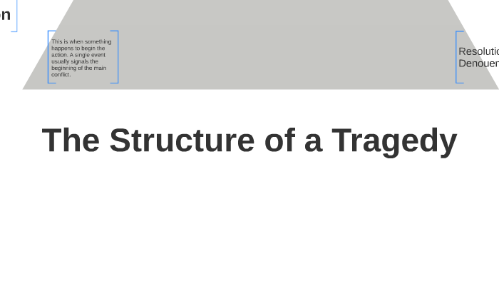The Structure of a Tragedy by Leeanne Kline on Prezi
